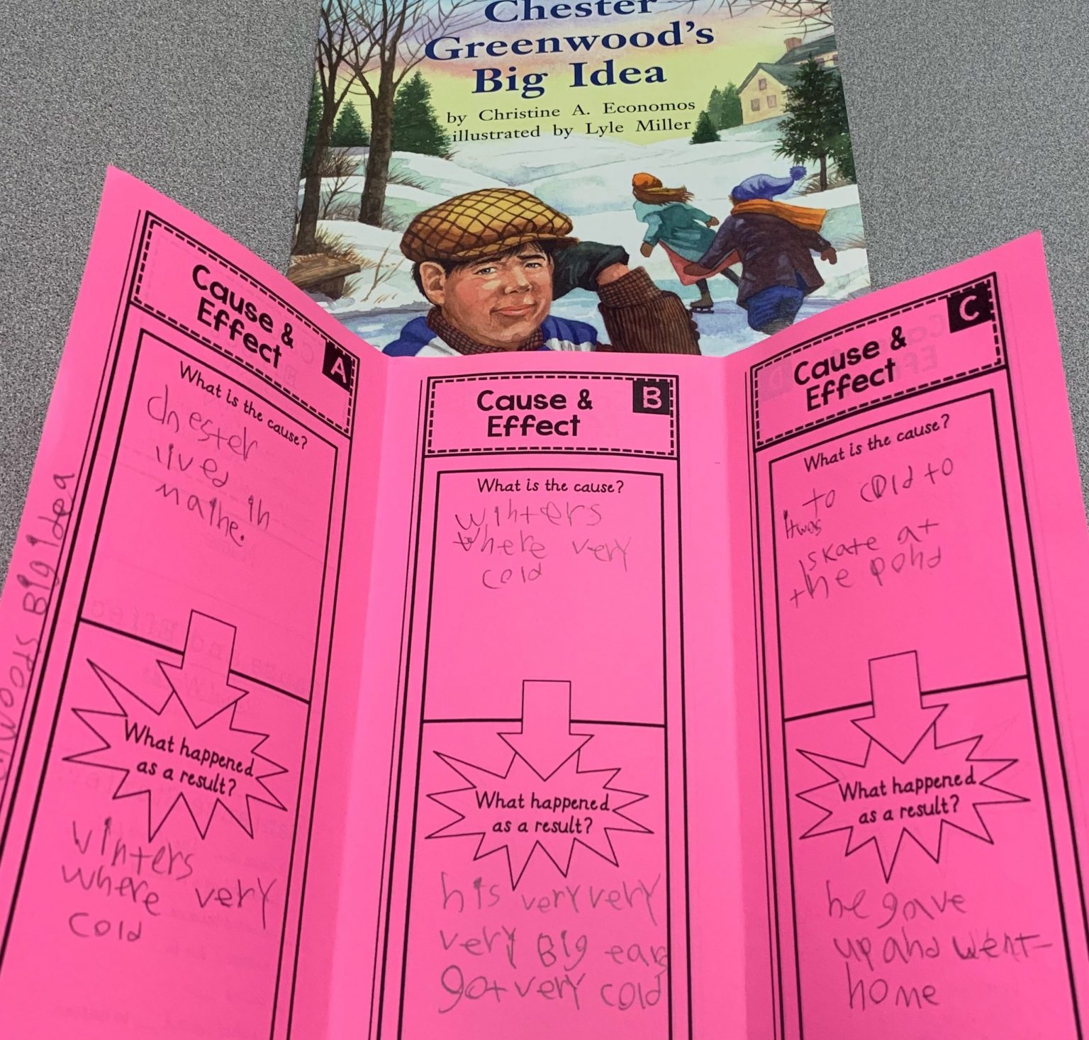 A Guided Reading Organization System That Works - The Literacy Dive
