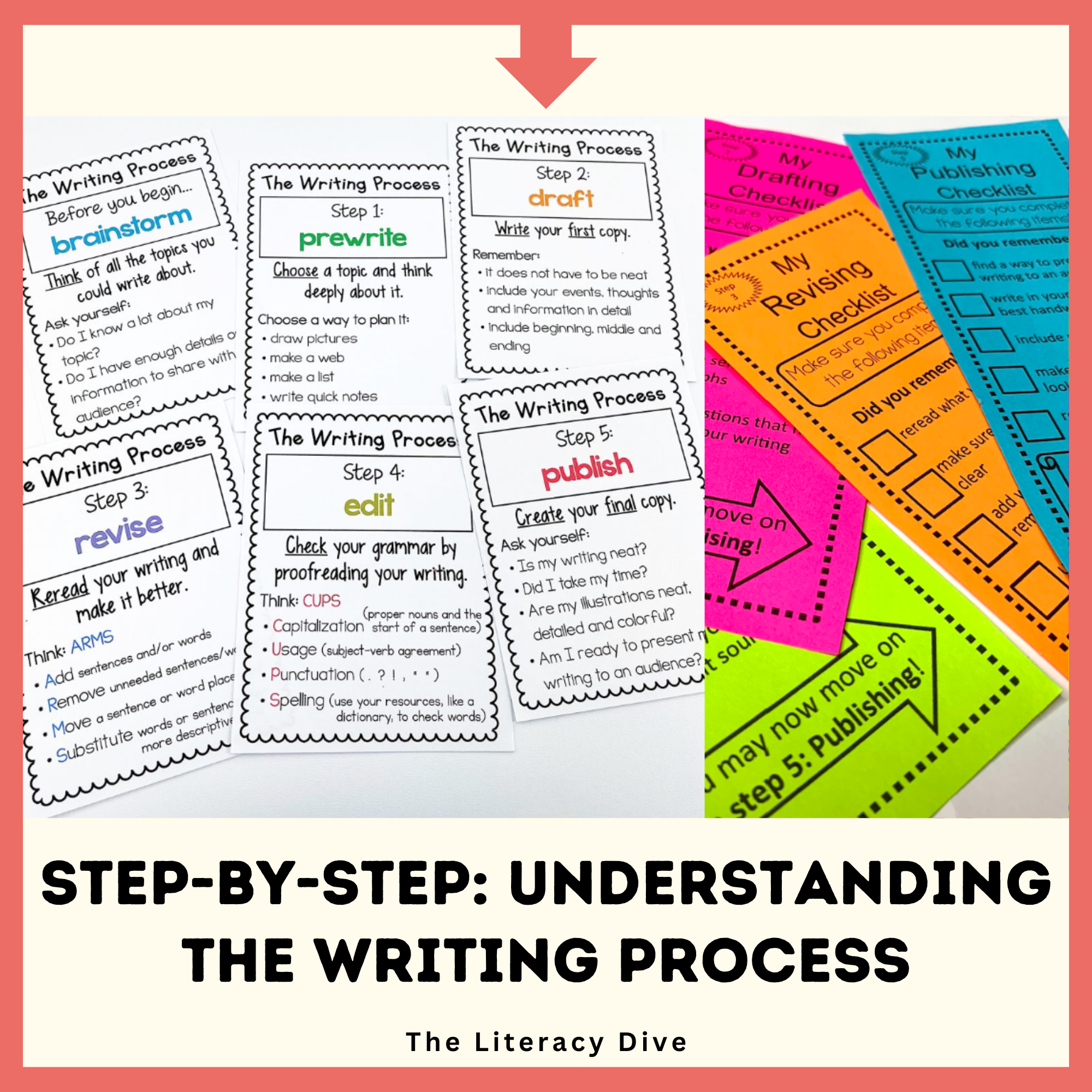 The Writing Process: Understanding it Step-By-Step